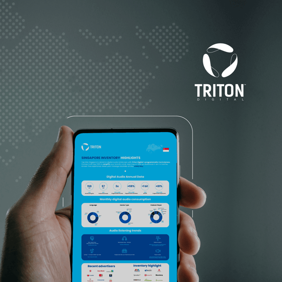 Triton Digital - Blog