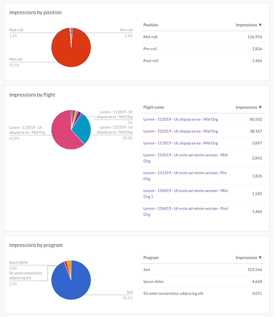 Omny Studio Platform and Feature Updates February — April 2020
